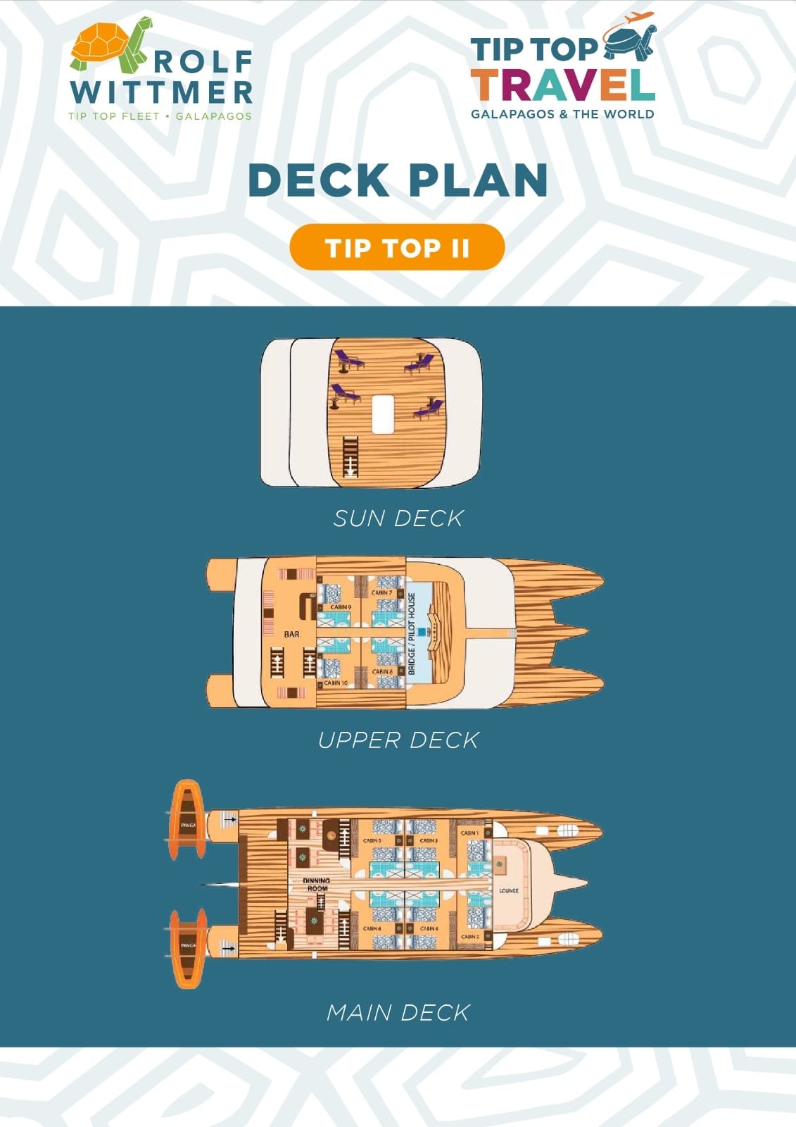 Galapagos Cruises | First Class Sustainable Yachts – Rolf Wittmer